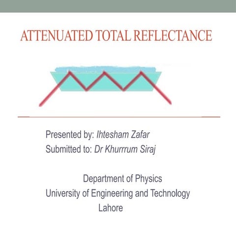 Attenuated Total reflectance of physics .pptx