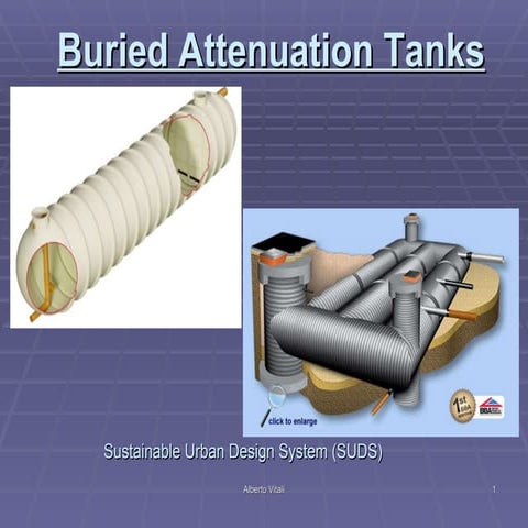 Attenuation (Alberto) | PPT