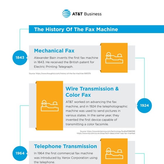 ChatGPT's Deck on The Enduring Legacy of Fax Machines | PPTX
