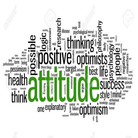 Power point presentation on attitude | PPT