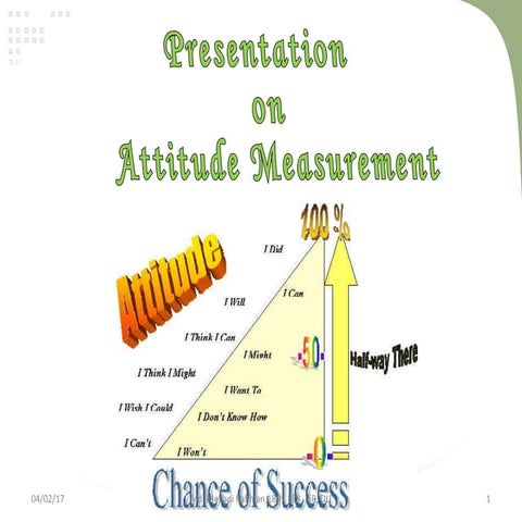 Attitude measurement | PPT