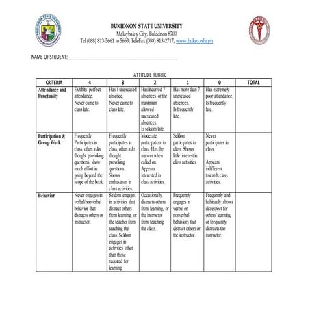 Attitude rubric3 | DOCX