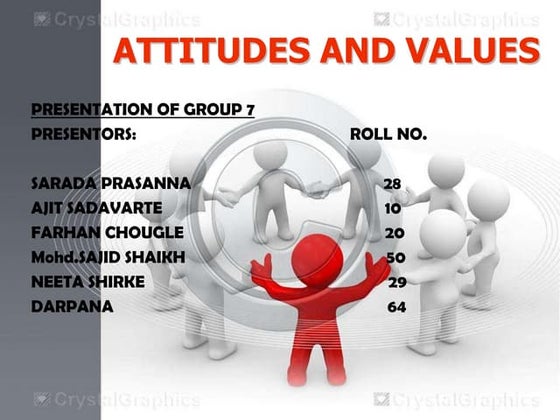 Values | PPT