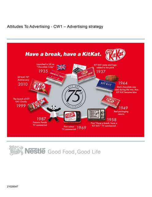 have a break have a kitkat / History | PDF