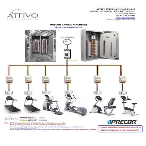 Attivo cardio machines electric power outlet | PDF