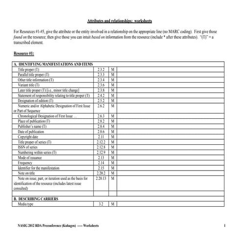RDA and serials - Attributes relationships worksheets | PPT