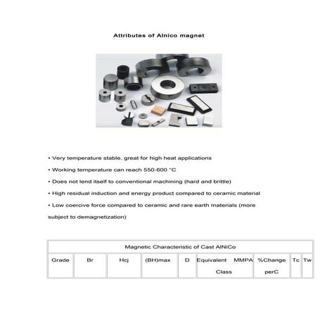 Attributes of alnico magnet | DOC | Physics | Science