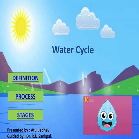 learning objective repository water cycle | PPTX