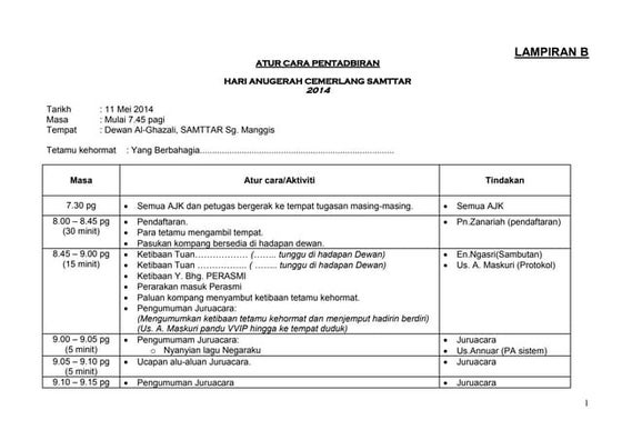 Contoh Memo Panggilan Mesyuarat | DOCX