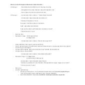 Aturcara_Perhimpunan_Bulanan_Kokurikulum.doc