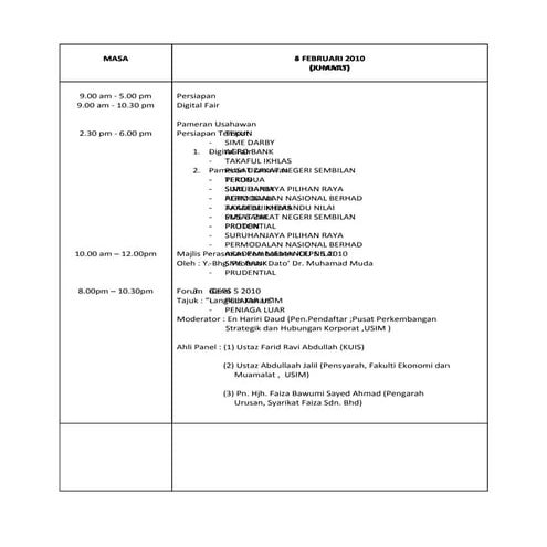 Aturcara Program Ice Ps Betol2 (1) | DOC