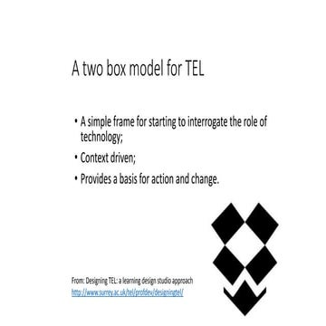 A two box model for technology enhanced learning | PPT