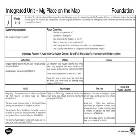 au-g-423-my-place-on-the-map-integrated-unit-plan-template-english_ver ...