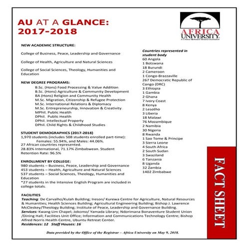 Au at a glance 2017-2018 academic year final | PDF