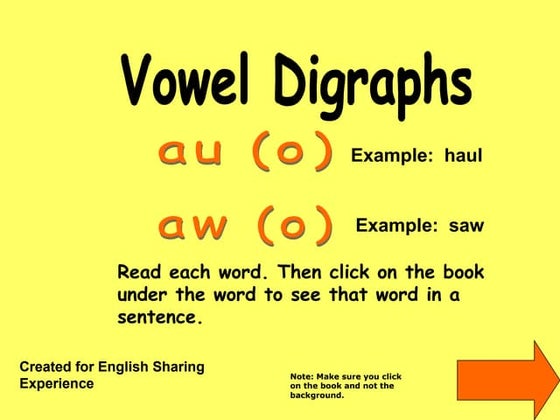 Words with the Long /e/ sound spelled as ee and ea | PPT