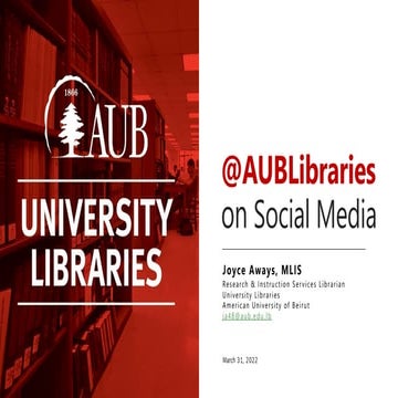 AUBLibraries Social Media Insights.pdf