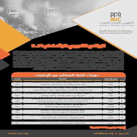 Auc courses 2019 | PDF