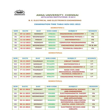 Auc semester Time Table Nov Dec-2015 | PDF