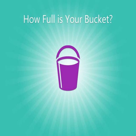 Audience Action Speech: Bucket Book | PPTX