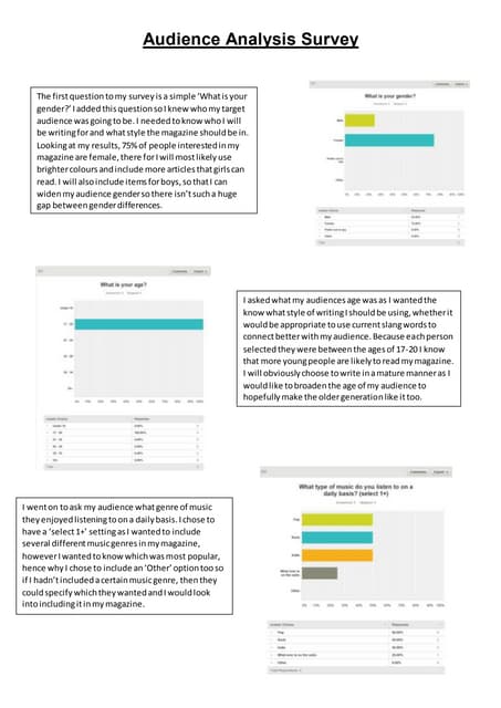 Target audience questionnaire | PDF