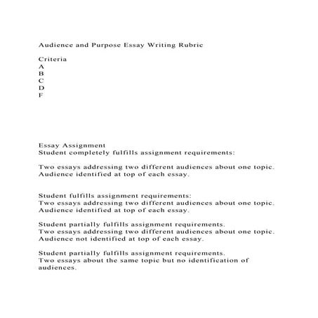 Audience and Purpose Essay Writing RubricCriteriaABCD.docx