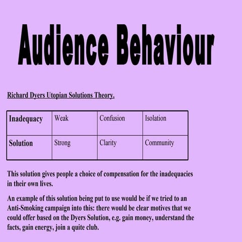 Audience Behaviour | PPT