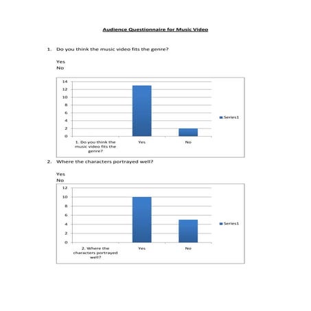 Audience feedback | DOCX