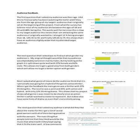 Audience feedback | DOCX