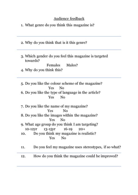 Perfume questionnaire