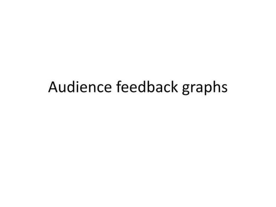 Audience feedback graph | PPT
