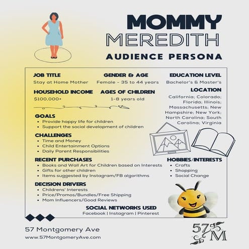 Sample Audience Persona & Targeting Strategy | PDF