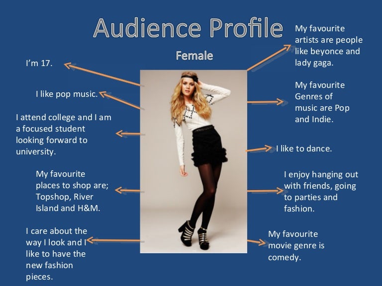 Audience profile