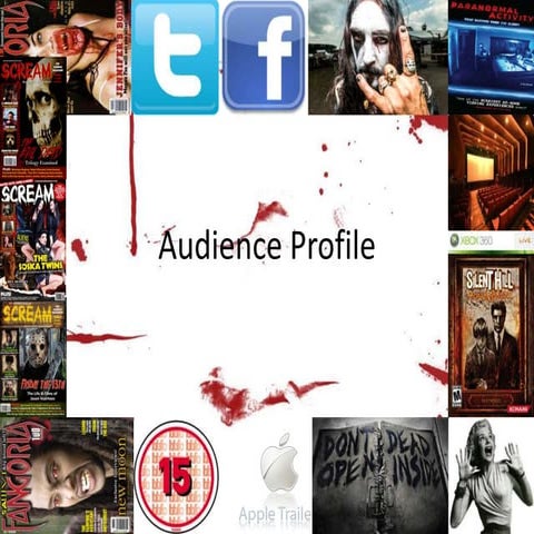 Horror film target audience | PPTX