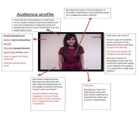 Odd jobs presentation 3 MVP 1 | PDF