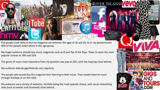 Audience target profile | PPT