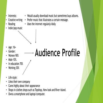 Audience profile | PPTX