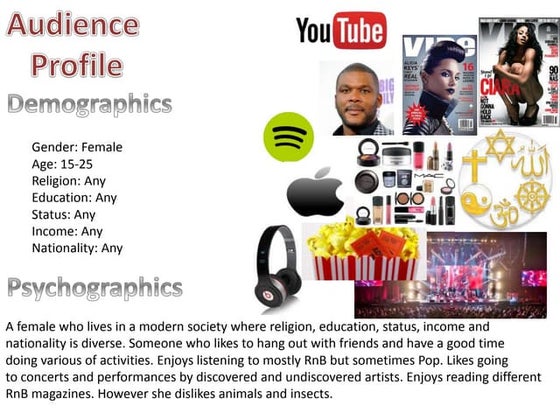 Laura's reference letter | PDF