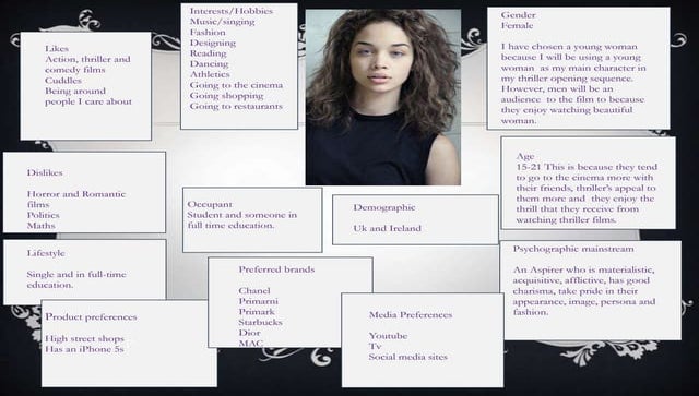Shadowhunter Family Tree