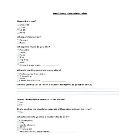 Audience questionnaire2 | PDF