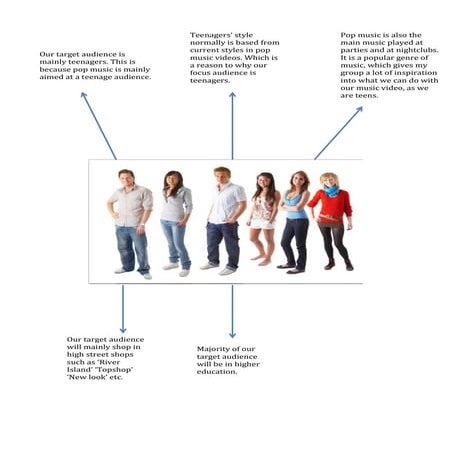 Audience research | DOCX