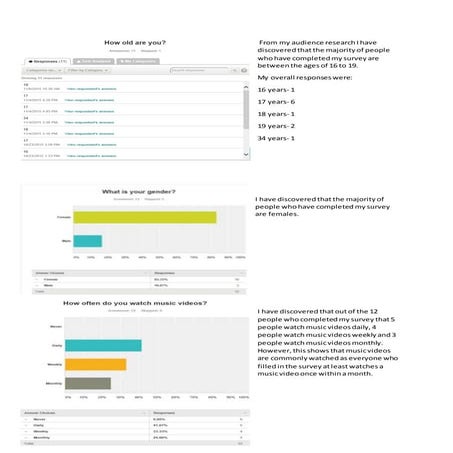 Audience research | DOCX