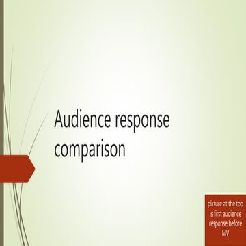 Audience response | PPT
