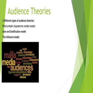 Audience theories | PPTX | Science