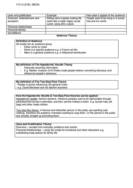 Production schedule | DOCX | Video Production | Content Production