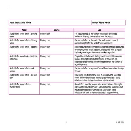 Audio Assets Table OCR.docx