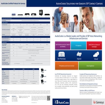 Audio codes solution for genesys sip contact center | PDF