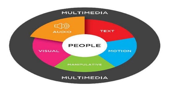 Audio Information and Media | PPTX