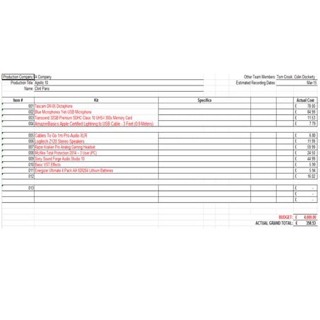 Audio kit budget | DOCX