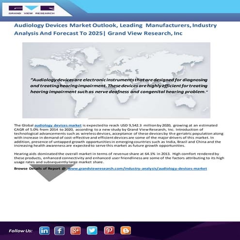 ENT Devices Market Overview 2022-2030.pptx