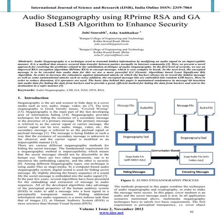 Audio Steganography Using R Prime Rsa And Ga Based Lsb Algorithm To 6632